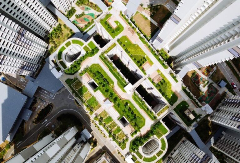What are Green Cities? - Characteristics, Benefits, Challenges ...