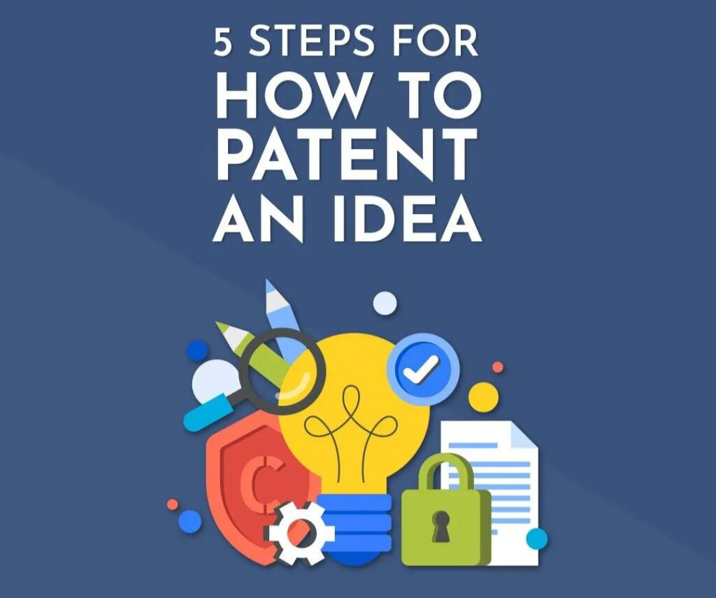 How to Patent Your Invention and Overview of Patent Types