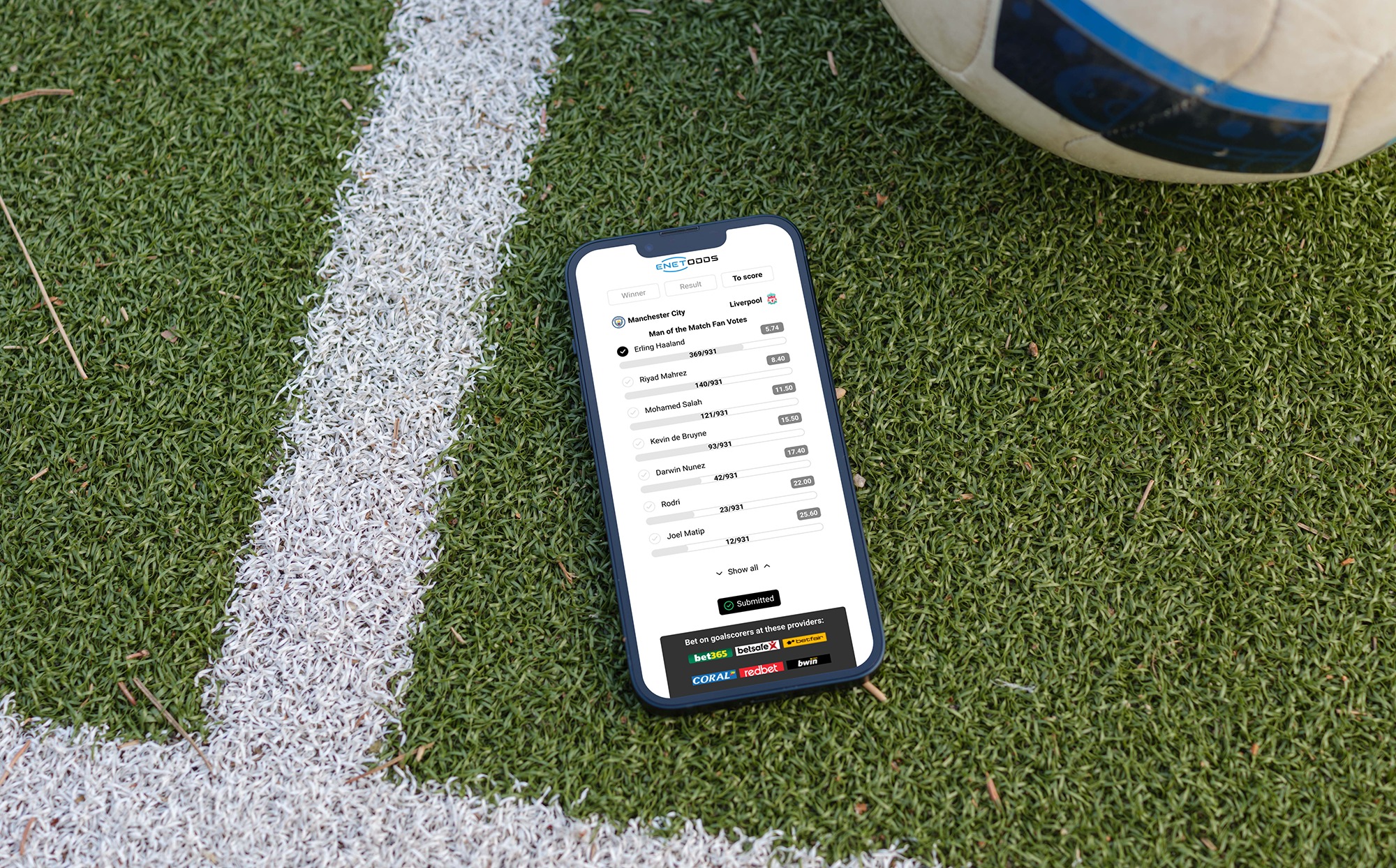 A Comprehensive Guide to Sports Betting Odds APIs: Features and ...